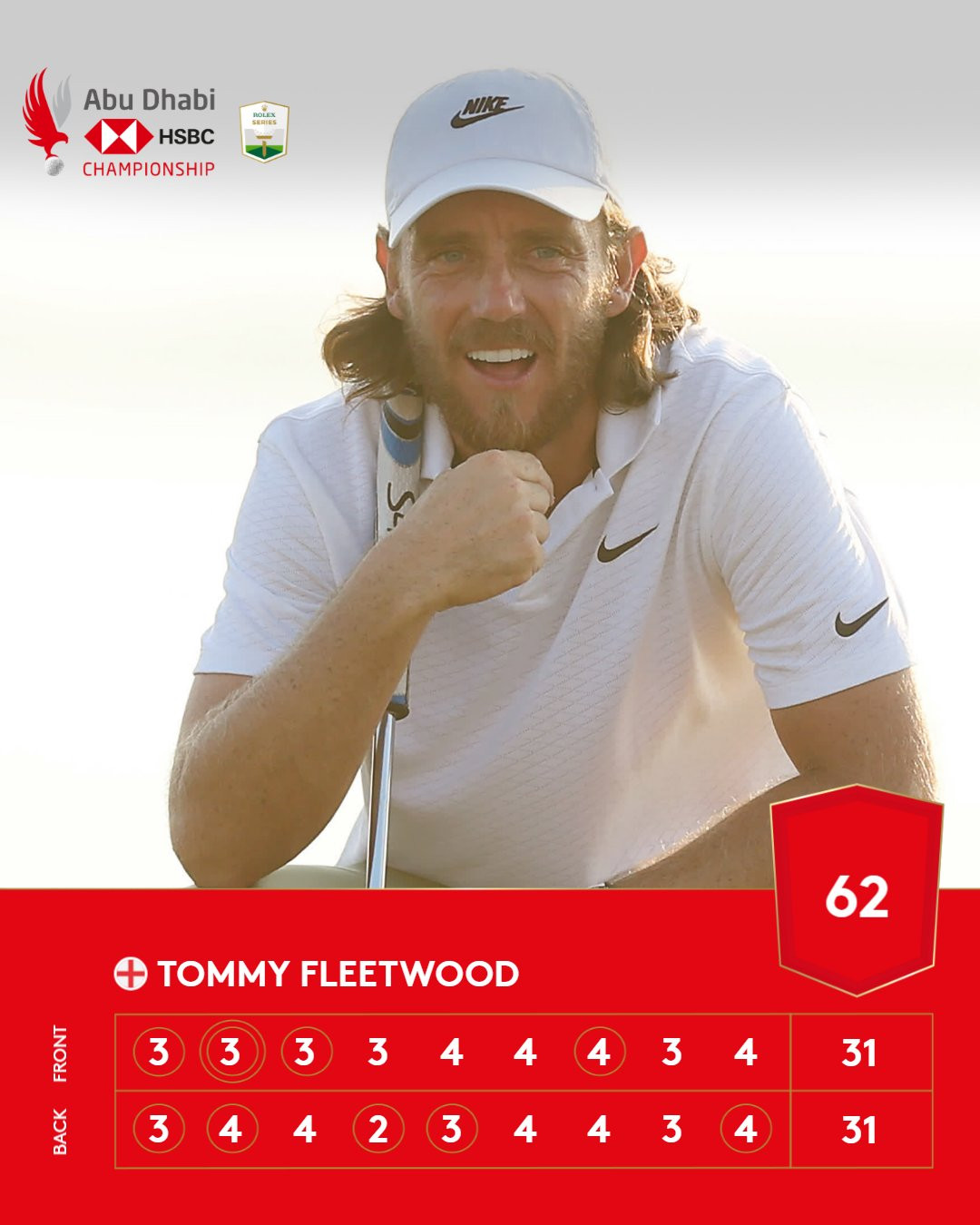 Tommy Fleetwood lập kỷ lục sân Yas Links, dẫn đầu Abu Dhabi Championship